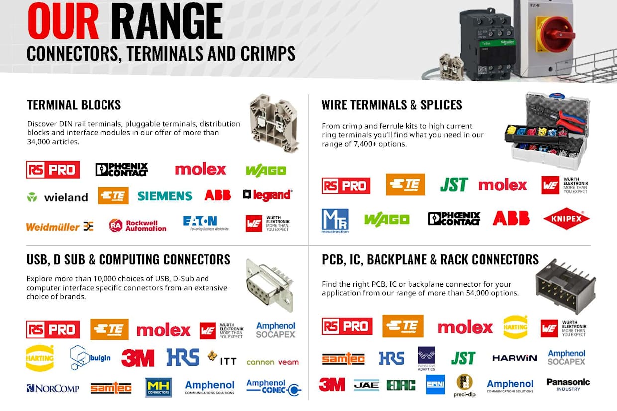 Cables | Connectors | Electrification